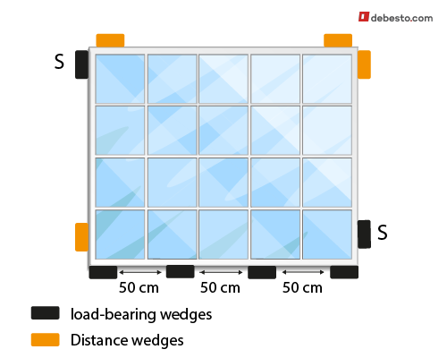 How to verify the correctness of window installation? | debesto.com