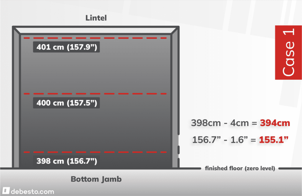 Windows and doors measurement | debesto